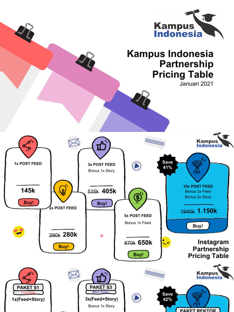Kampus Indonesia Partnership Pricing Table | PDF