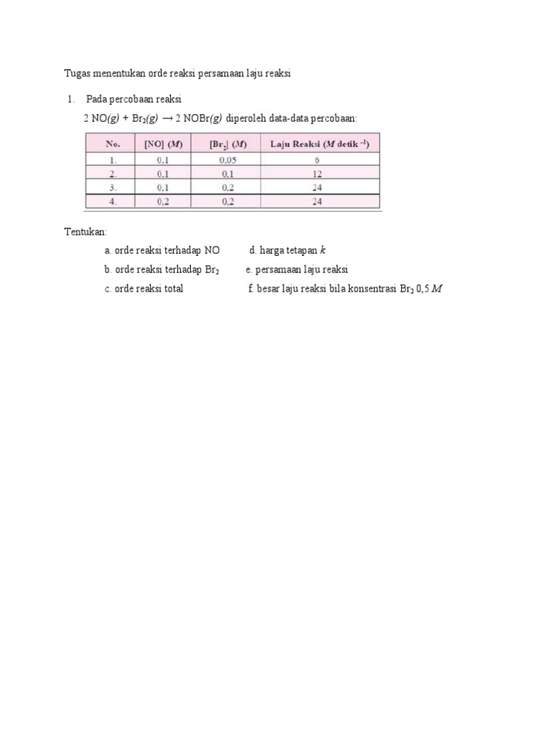 Tugas Menentukan Orde Reaksi Persamaan Laju Reaksi | PDF