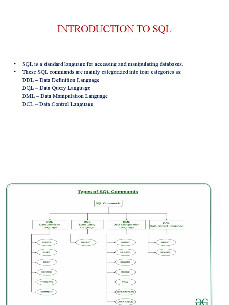 Introduction To Sql Pdf Relational Database Table Database