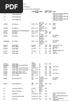 Manual-Taurus Serial Number Chart | PDF