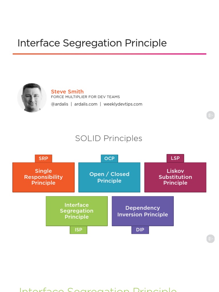 Interface Segregation Principle Slides | PDF | Interface (Computing ...