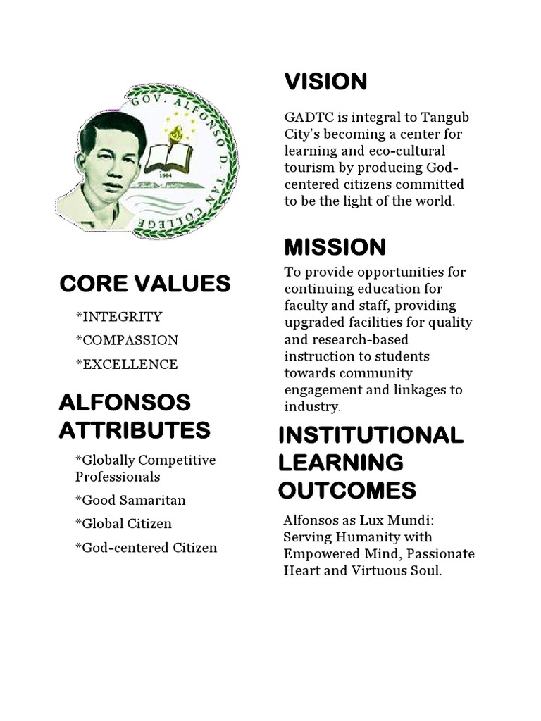 Understanding the Self: A Student Guide | PDF | Soul | Self