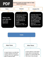 Aesthetic Features & Stylistic Devices | PDF