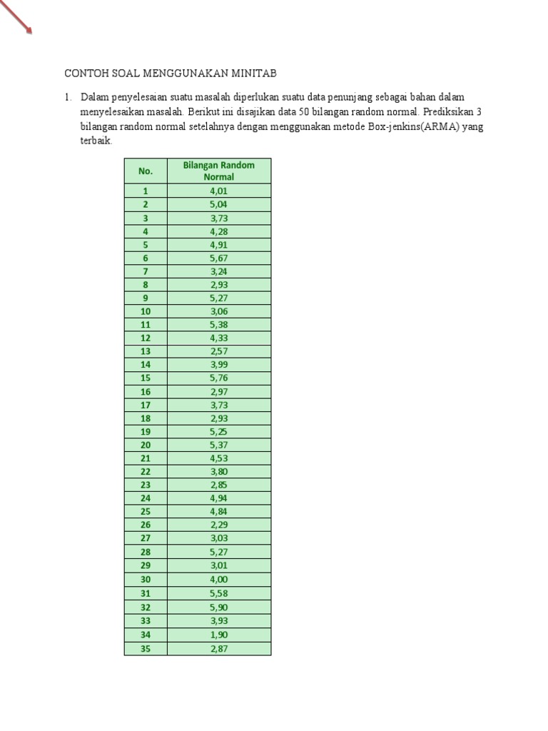 Contoh Soal Menggunakan Minitab | PDF