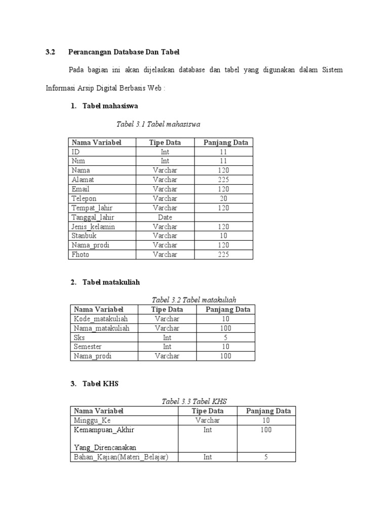 Struktur Tabel Database Mahasiswa | PDF