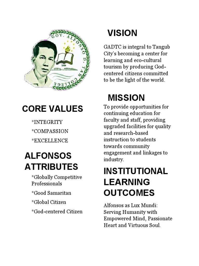 Understanding The Self-Unit 3 Done | PDF | Mental Health | Applied ...