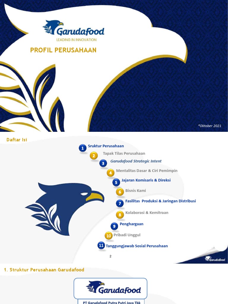 Garudafood Strategic Intent | PDF