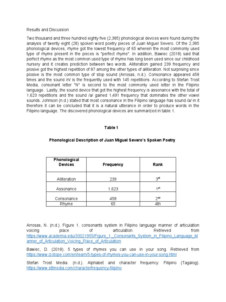 For Imrad Results and Discussion With Reference | PDF