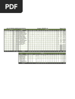 DST Form 2000-OT Wilmalyn | PDF