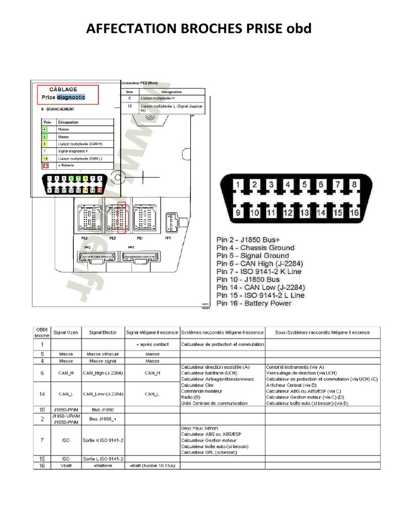 Affectation Broches Prise Obd | PDF