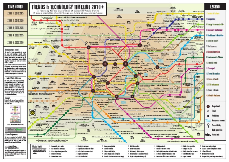 Technology Trends Timeline 2010-2025 | PDF | Globalization | Artificial ...