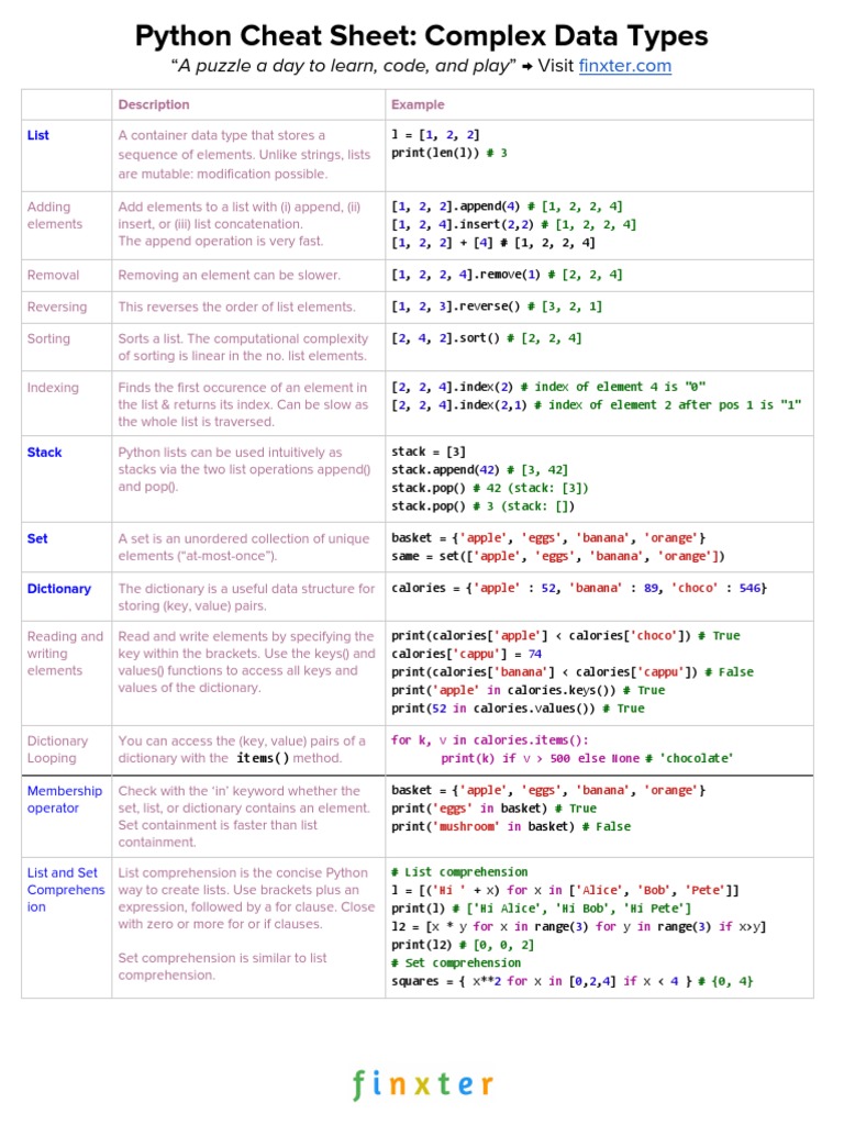 " A Puzzle A Day To Learn, Code, and Play " Visit: Description Example ...