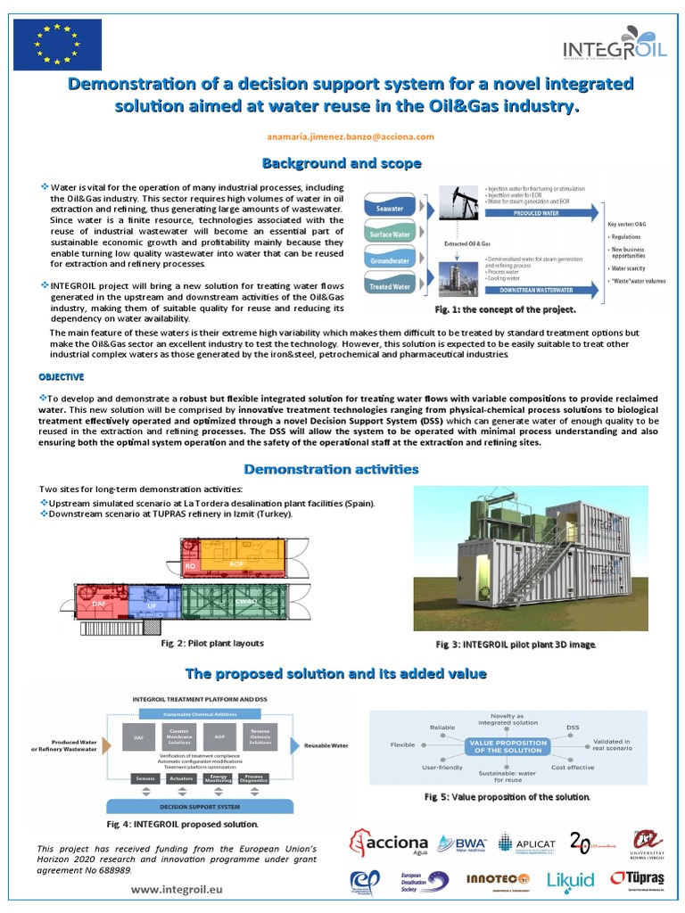 Poster INTEGROIL Oporto v2 | PDF Poster INTEGROIL Oporto v2 | PDF