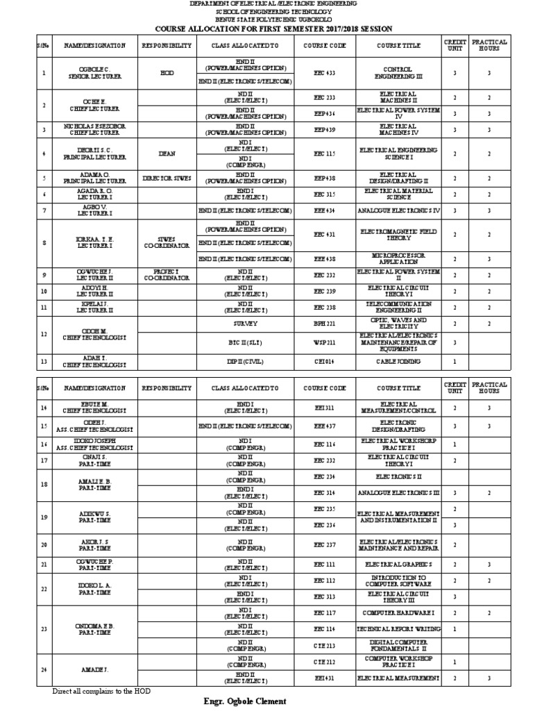 Course Allocation For First Semester 2017/2018 Session | PDF ...