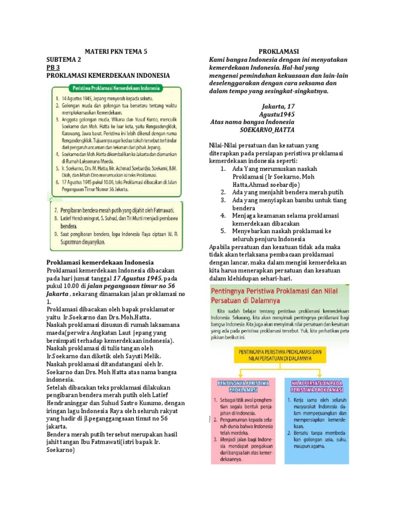 Materi PKN Tema 5 Sub 2 | PDF