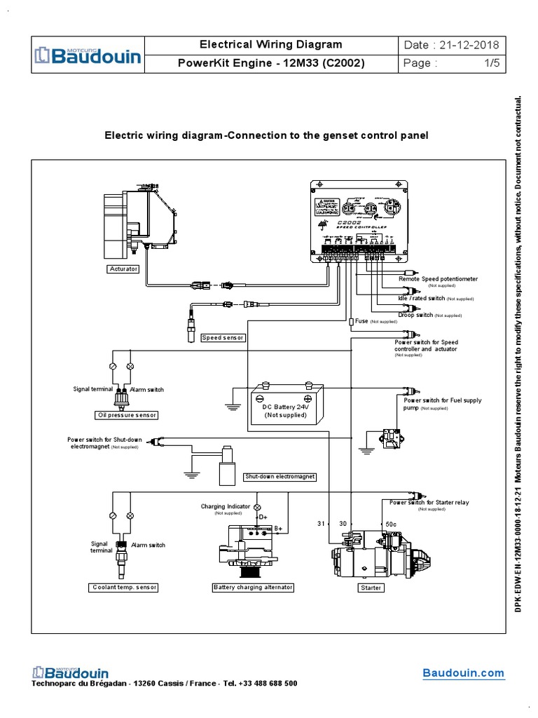 Electric Wiring Diagram-Connection To The Genset Control Panel | PDF ...