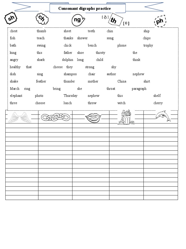 Consonant Digraphs SH CH PH NG TH 108841 | PDF