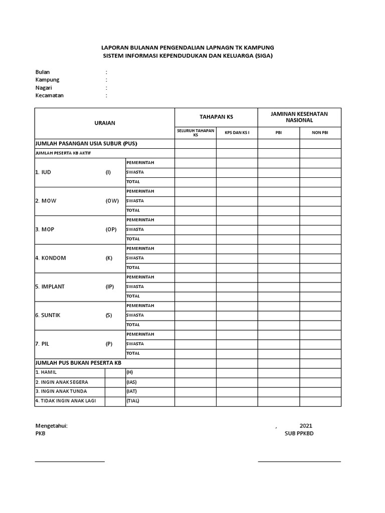 Form Sub PPKBD | PDF
