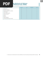 Escala de Isquemia de Hachinski PDF | PDF