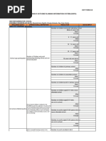 LCPC Functionality Assessment | PDF | Children's Rights | Policy