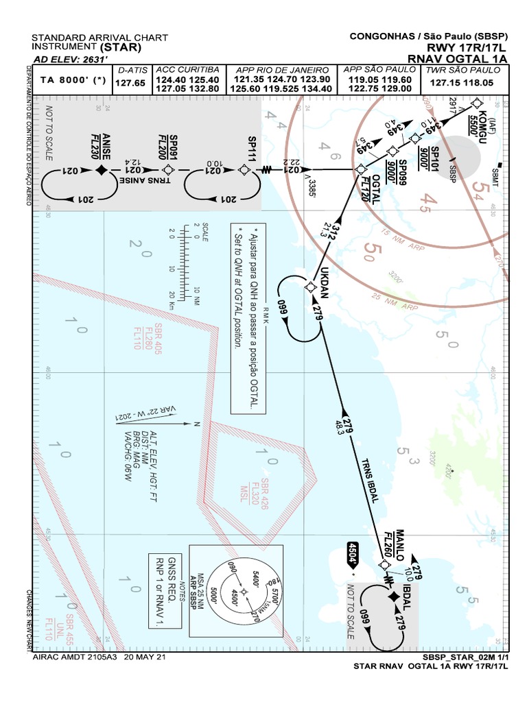 RNAV STAR Transition and Approach Procedure for Runway 17R at Congonhas ...