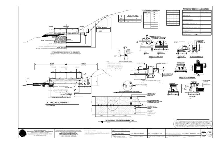 A.Typical Roadway Section: Pavement Design Parameters | PDF | Masonry ...