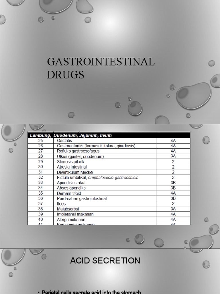 Gastrointestinal Drugs 2016 | PDF | Nonsteroidal Anti Inflammatory Drug ...