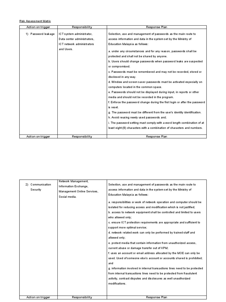 Action On Trigger Responsibility Response Plan | PDF | Password | Computing
