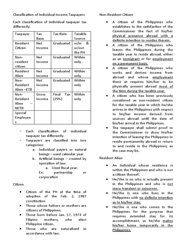 Classification of Individual Income Taxpayers | PDF | Taxpayer ...