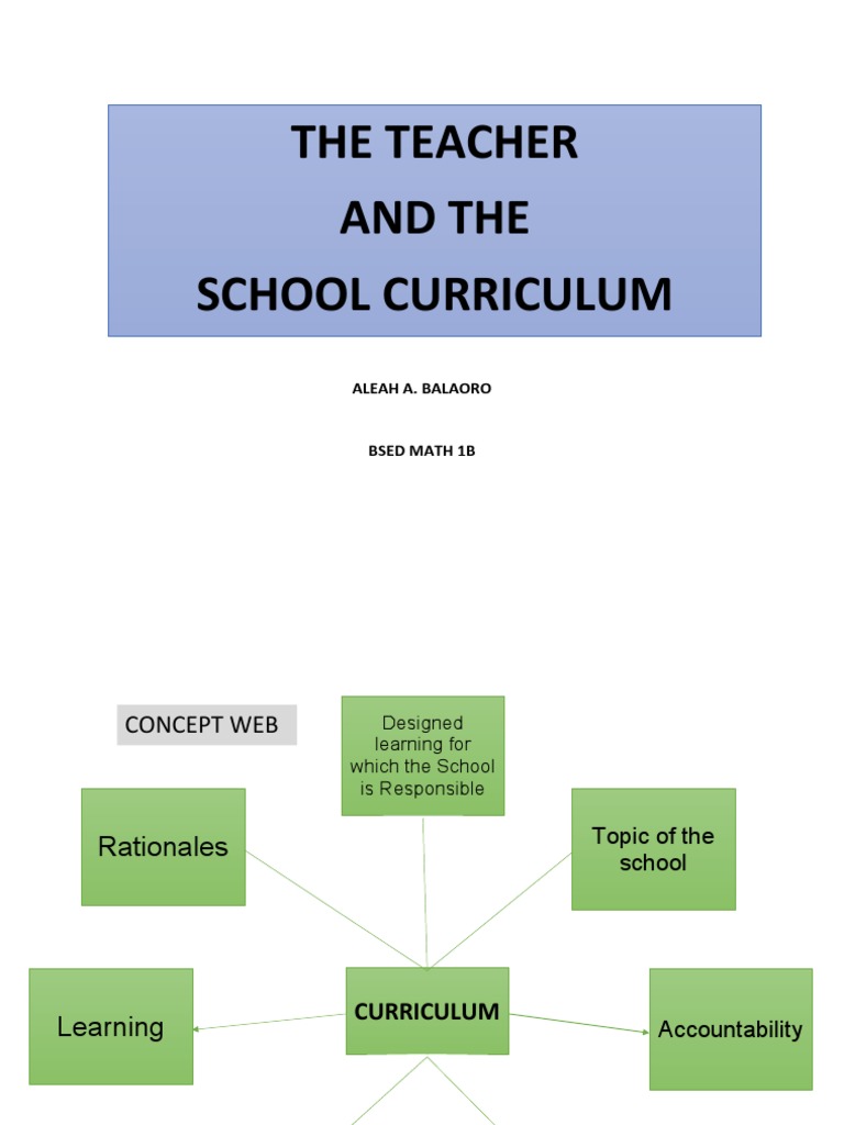 Teacher and School Curriculum Overview | PDF | Curriculum | Teachers