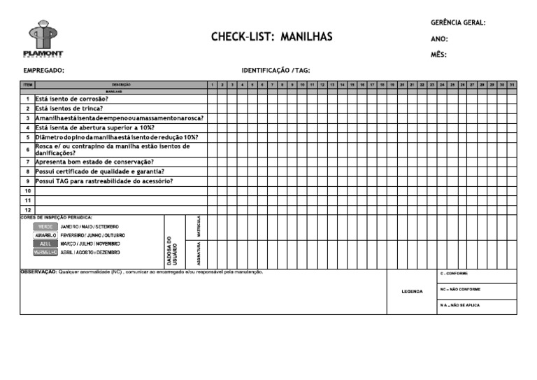 Check-List Manilhas | PDF