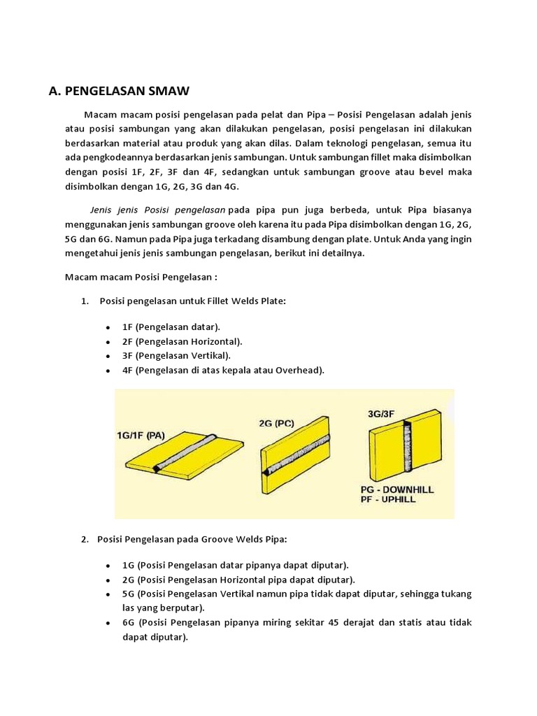 Posisi dan Jenis Pengelasan SMAW | PDF | Teknologi & Rekayasa