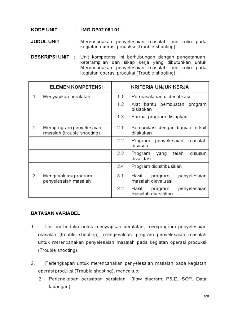OP02.061.01. Merencanakan Penyelesaian Masalah Non Rutin Pad | PDF