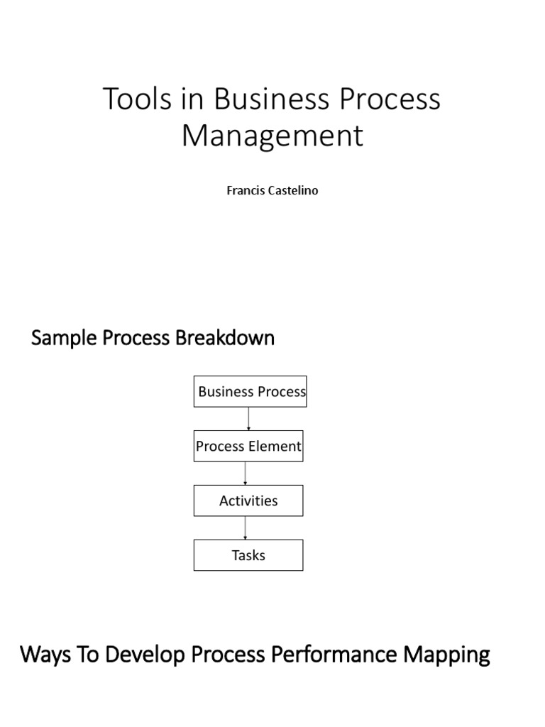 Tools in Business Process Management | PDF | Business Process | Map