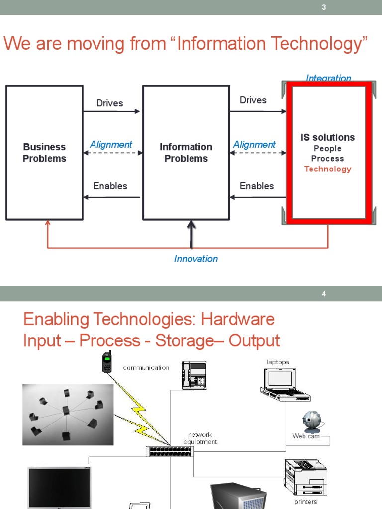 MISM2301 - 10 Business Process Management Overview-1-5 | PDF ...