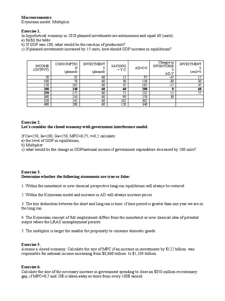 Keynesiam Model. Multiplier - Exercises | PDF | Fiscal Multiplier ...