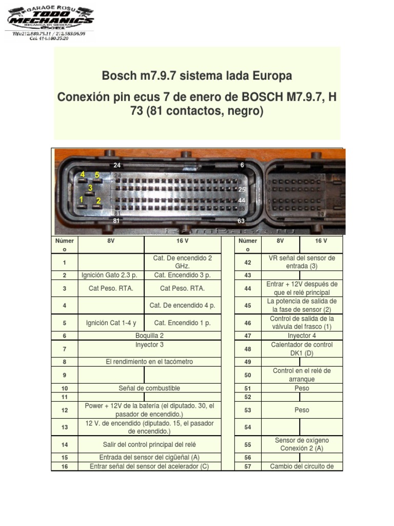 Bosch m7 Europa | PDF | Tecnología de vehículos | Máquinas