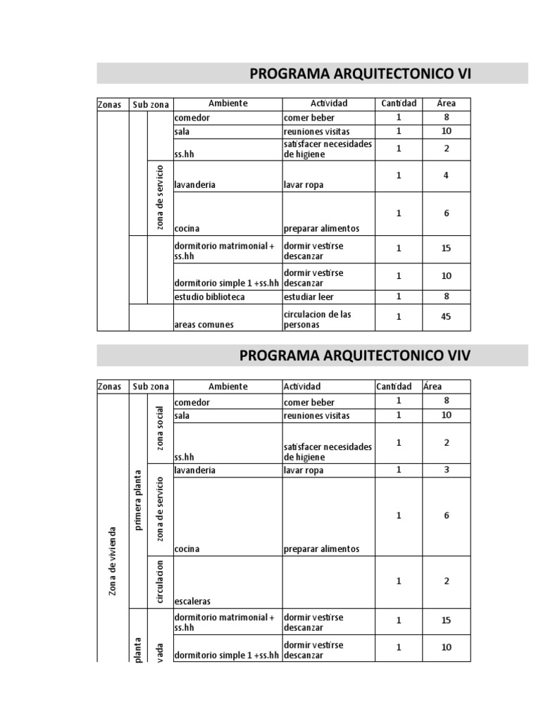 Programa Arquitectónico de Vivienda Tipo | PDF