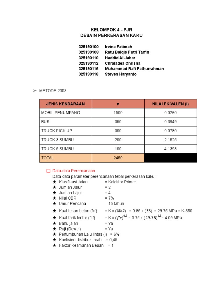 Kelompok 4 - PJR Perkerasan Kaku | PDF