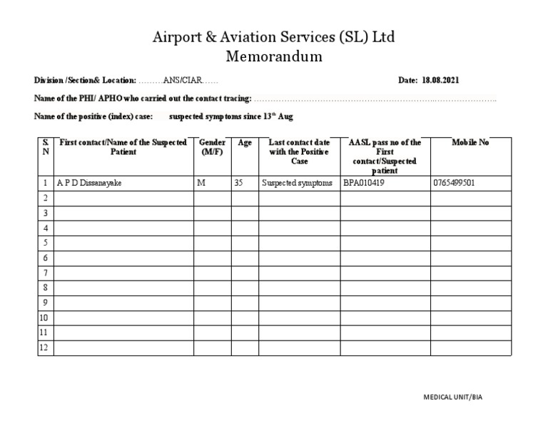 PCR Request Form-Medical Unit (APD) | PDF