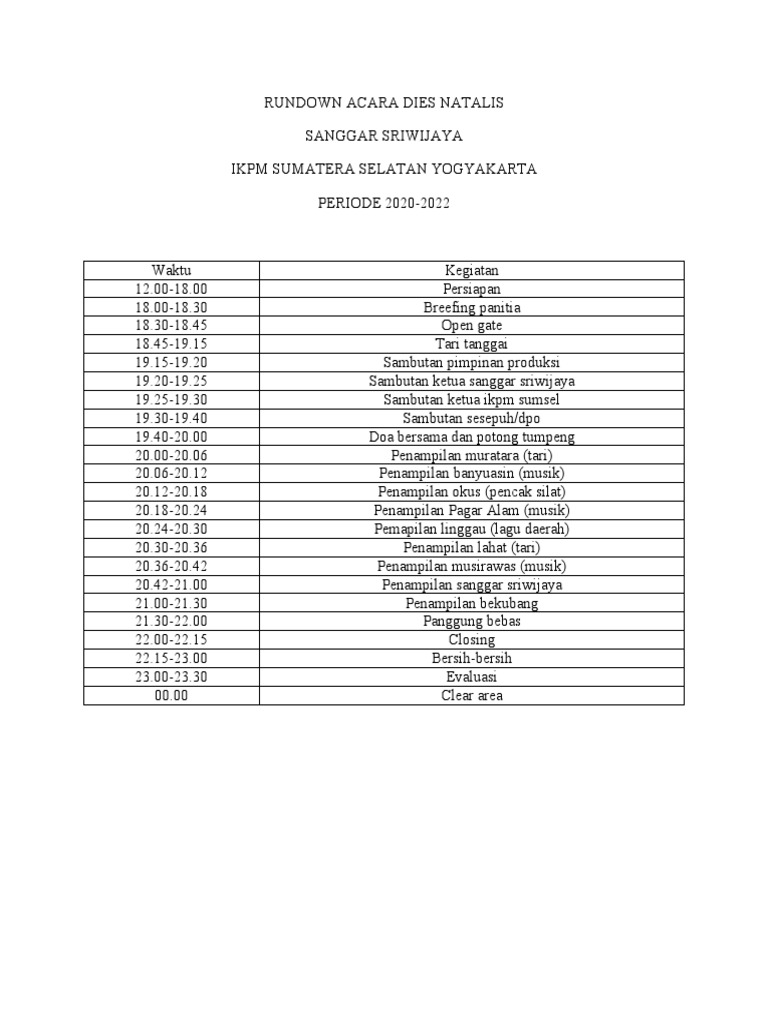 Rundown Acara Dies Natalis | PDF