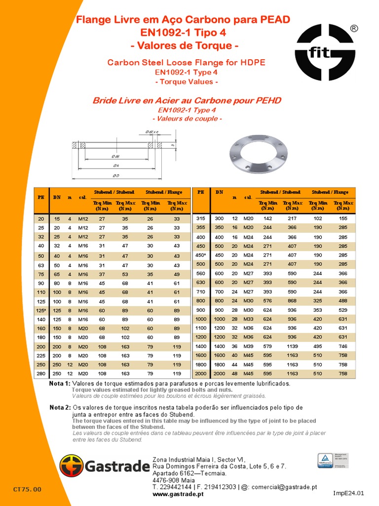 CT75.00 - Valores de Torque para Flanges PEAD | PDF
