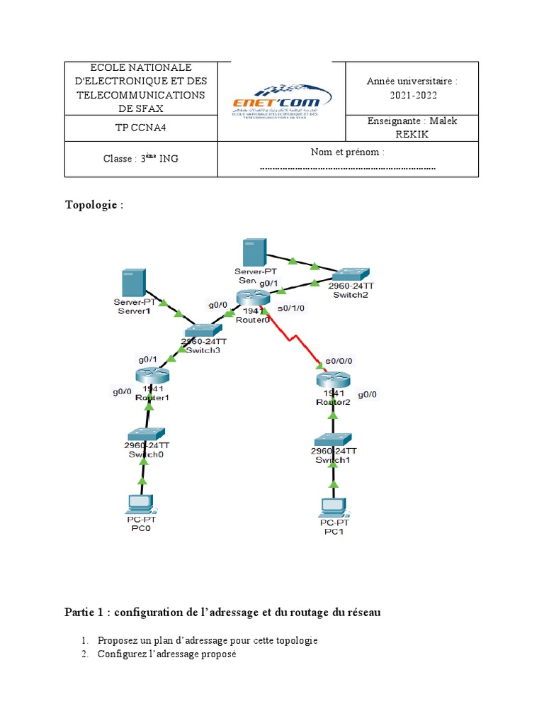 Configuration et Vérification des ACL en Réseau | PDF | l'Internet ...