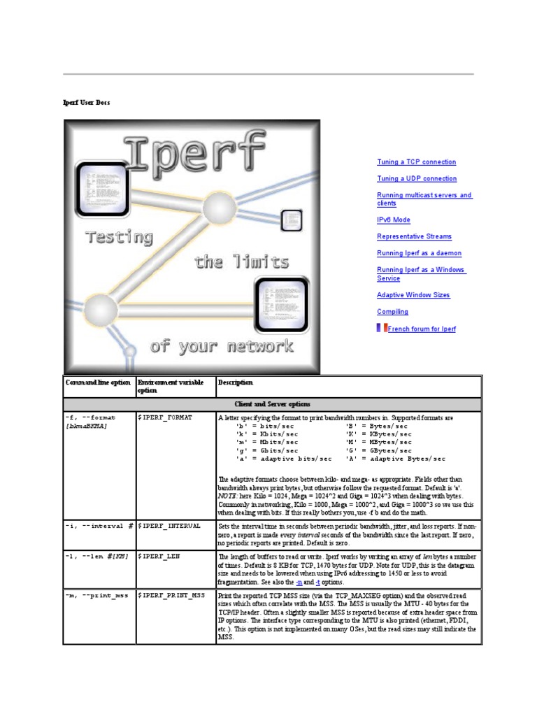 Iperf User Docs | PDF | Transmission Control Protocol | Port (Computer ...