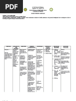 FNCP Format | PDF | Nursing | Medical Diagnosis