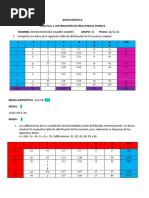 Condrogénesis y Crecimiento Del Cartílago | PDF