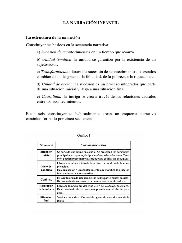 Estructura de la Narración Infantil | PDF | Literatura infantil ...