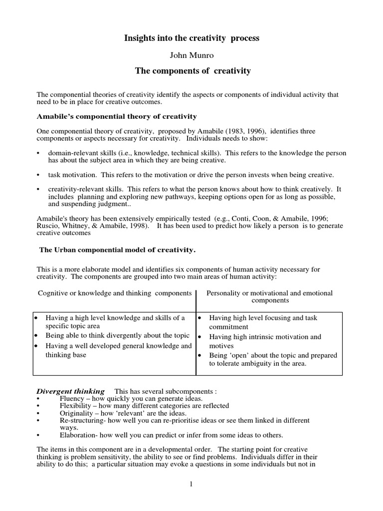 UTC The Components of Cre | PDF | Creativity | Motivational
