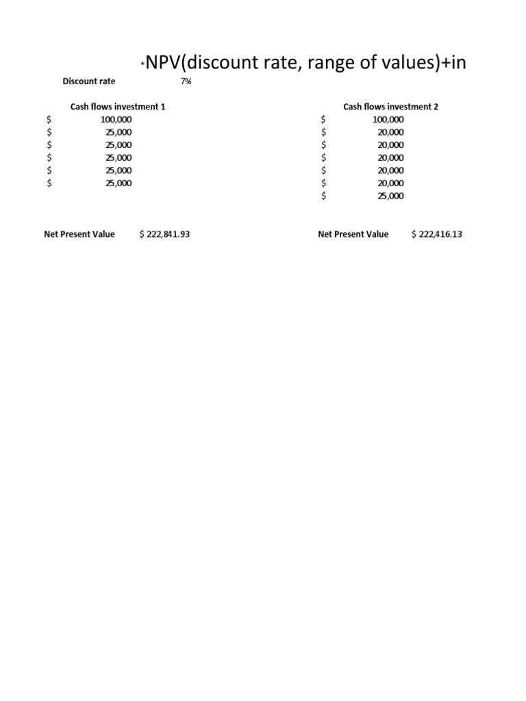 NPV (Discount Rate, Range of Values) +investment | PDF | Net Present ...