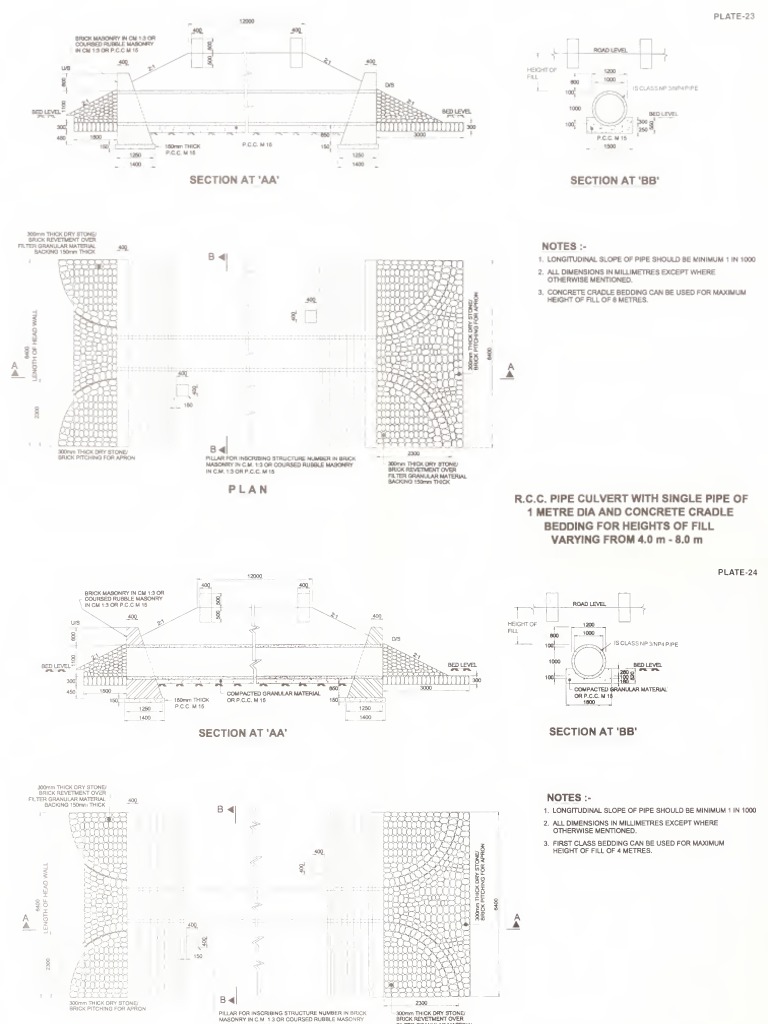 SP 13 Pipe Culvert | PDF | Masonry | Architecture